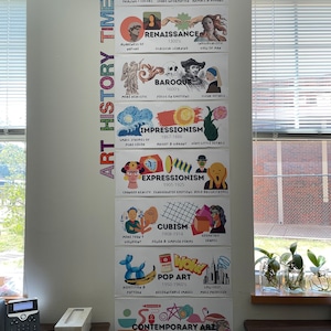 Famous Artist Quote Poster Pack 6 - Etsy