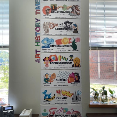 Art Medium Vocabulary Poster Pack Art Teacher Decor - Etsy