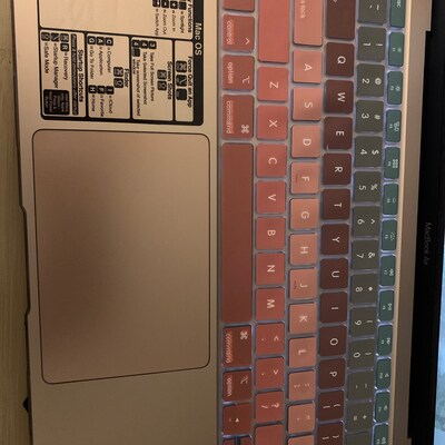 Mac OS MacBook Keyboard Shortcut Decal Sticker - Etsy