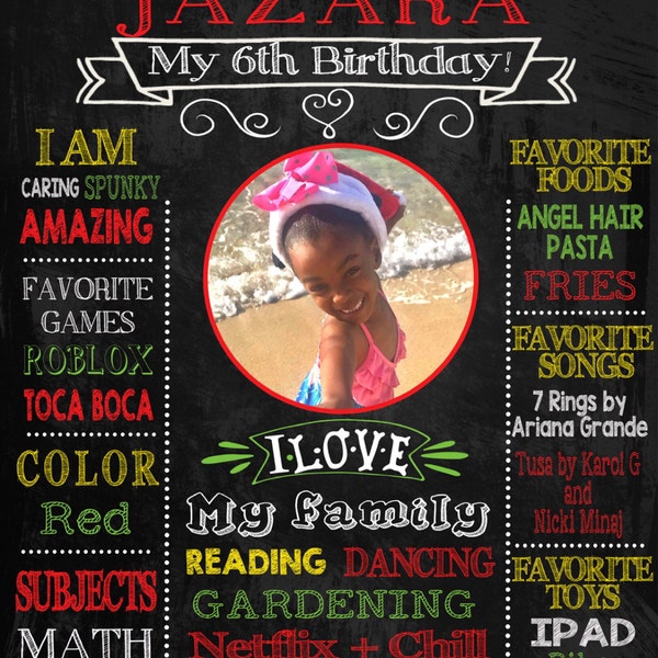 Printable 10th Birthday Chalkboard Sign for a Girl With Photo - Teens ...