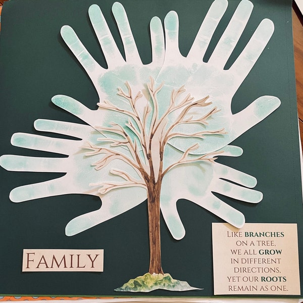 EDITABLE Personalized Name Handprint Art | Back to School | First Day ...