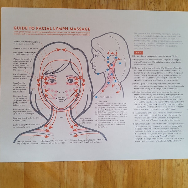 Facial Lymph Massage Direction Guide Poster, PRINTABLE/ INSTANT ...