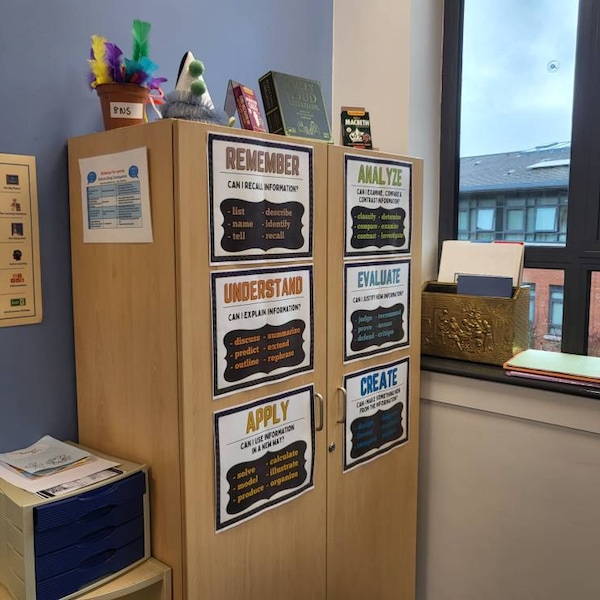 Bloom's Taxonomy Printable Posters, Editable in Canva, Classroom Decor ...