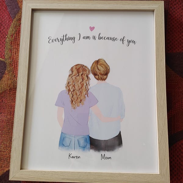 Personalized Framed Wall Art for Best Friends, Best Friends Gift Idea ...