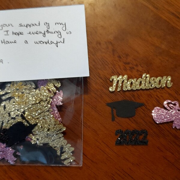 Graduation Confetti With Personalized Name and Cap/diploma/2025 in ...