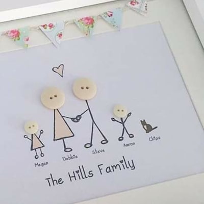 Family Tree / Button Family / Button People Family Tree / Frame ...
