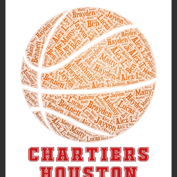 PERSONALIZED WORD ART ~ Printable Art ~ Unique Gift Idea ~ Custom Word ...