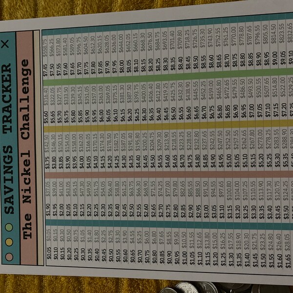 Nickel Savings Challenge Tracker, 365 Days Money Challenge, Save 3339 ...