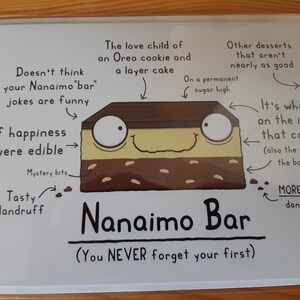 Funny Poutine Greeting Card - Etsy Canada