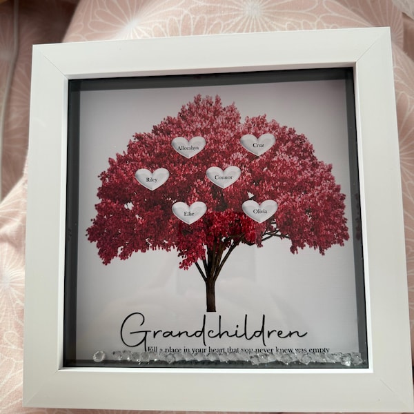 40th Wedding Anniversary Gift Family Tree Framed Print Ruby Wedding ...