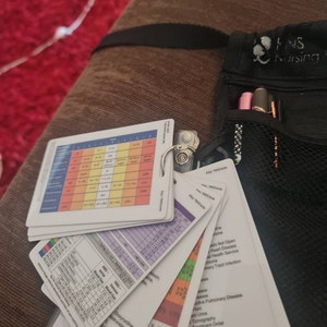 Set of 10 Healthcare, Nursing, Medical Educational Pocket Cards ...