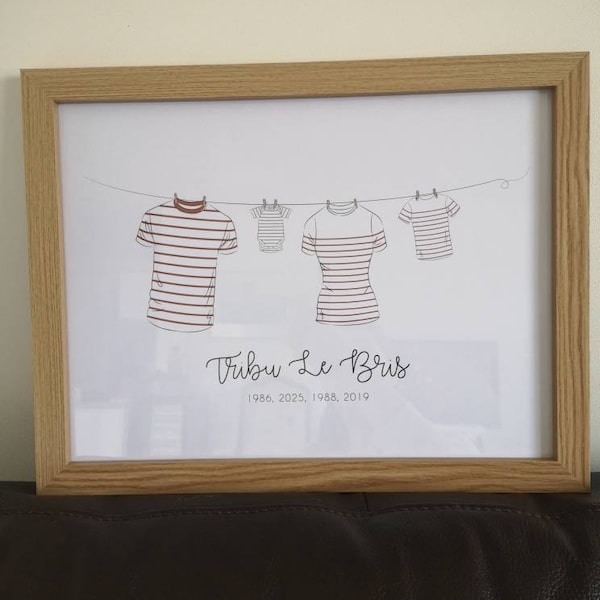 Personalized Family Poster, Family Portrait Drawing, Family Name Print ...