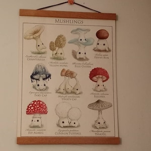 Mushling Identification Print Mushroom Botanical Fine Art - Etsy Canada