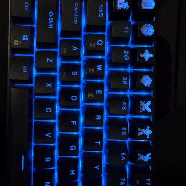 Omori Keycap Set - Etsy