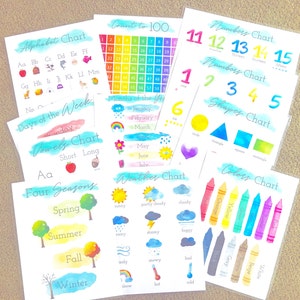 Laminated Educational Posters, Classroom Sign, Classroom Wall Decor ...