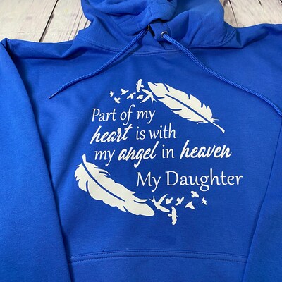 In Loving Memory SVG PNG JPG, Hummingbird Memorial Clip Art, Tribute to ...