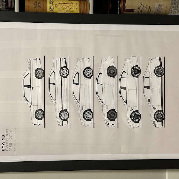 Fast and Furious Cars Poster - Etsy