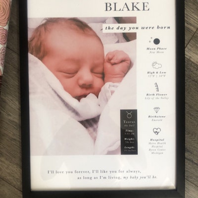 The Day You Were Born Poster Baby Photo Birth Stats Art Personalized ...