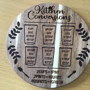 Decorative Kitchen Conversion Kitchen SVG Design Laser Cut Files - Etsy