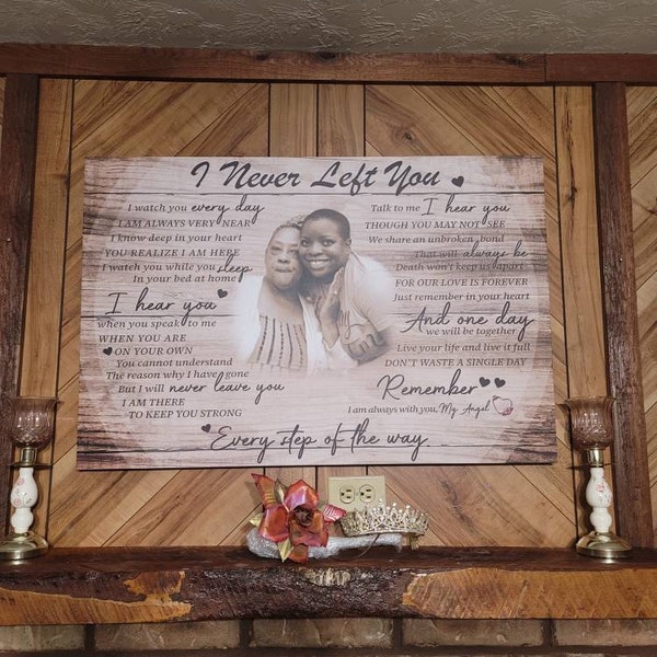 Personalized Memorial Canvas, in Memory Sympathy Canvas, in Loving ...
