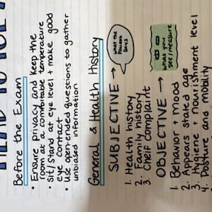 DIGITAL Complete Study Guide Bundle for Nursing Students - Etsy