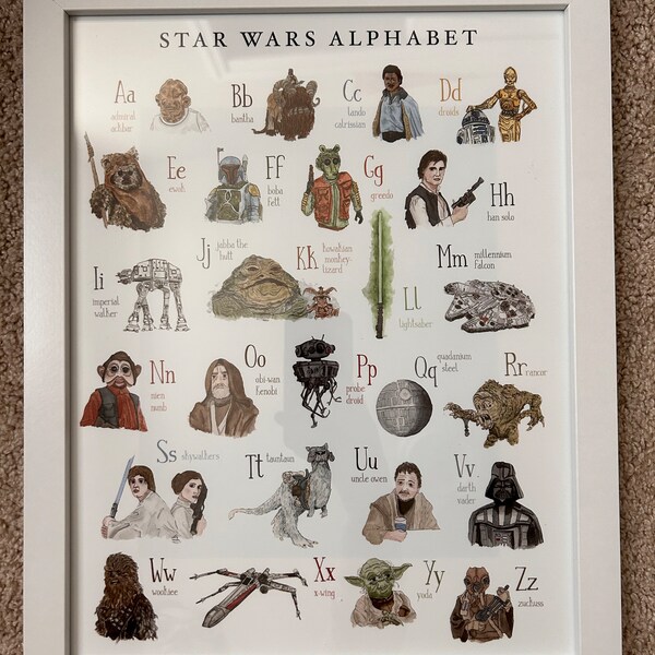 Digital Download Printable Star Wars Alphabet Chart, Star Wars Nursery ...