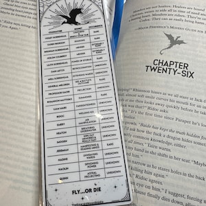 Fourth Wing Reading Guide Bookmark Yarros Printable Digital - Etsy