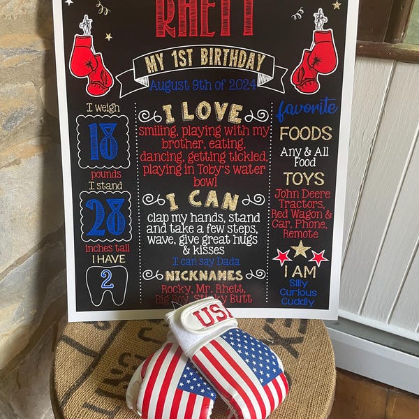 Boxing Birthday Milestone - Boxer Themed Party Poster - Editable ...