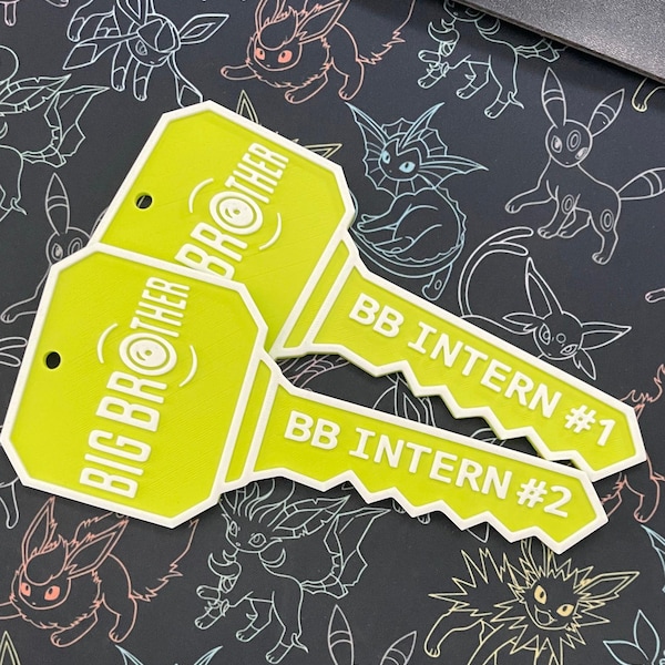 Clancy Logo Earrings - TØP Inspired Gift - Etsy