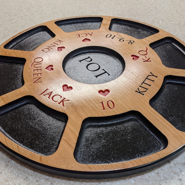 Tripoley / Tripoley Board Game - Etsy