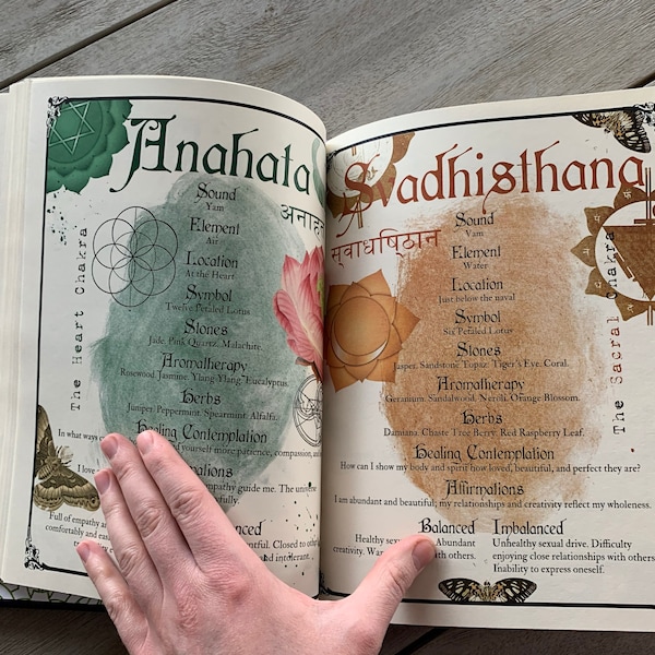 Chakra Book of Shadows Pages, Yoga Printables, Scrapbook, Chakras ...