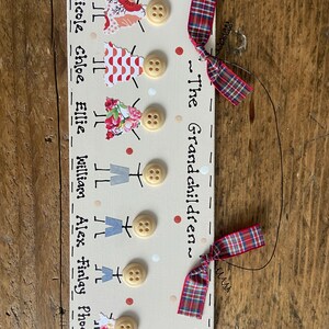 Personalised Cute ICE CREAM Shaped Sign Business Shop - Etsy