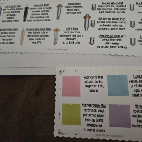 PDF Auto Press Heat Guide Cheat Sheet for Htvront HTV Material ...