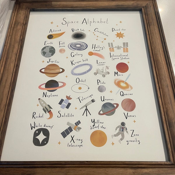 Space Alphabet Print, Nursery Wall Art, Children's Wall Art, Perfect ...