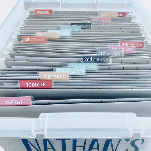 School Memory Box Kit, First Day of School Interview, School File ...