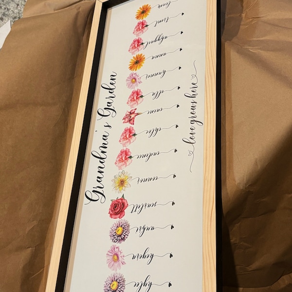 2D Coffee Shop Order Here Signs, Coffee Shop Decor, Pick up Here Sign ...