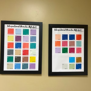 DIY SLP Anatomy Physiology Study Help Coloring Pages Set - Etsy