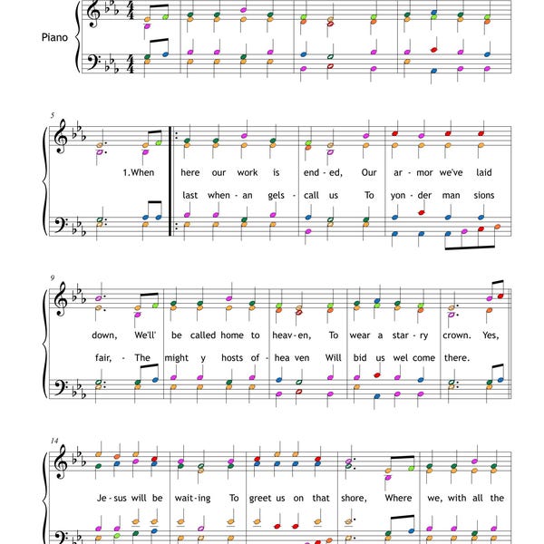Music Staff Notes Poster Theory Chart - Printable Music Theory - Treble ...