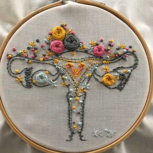 Cuterus Embroidery Kit - Feminist Embroidery - Diy - Embroidery Kit for ...