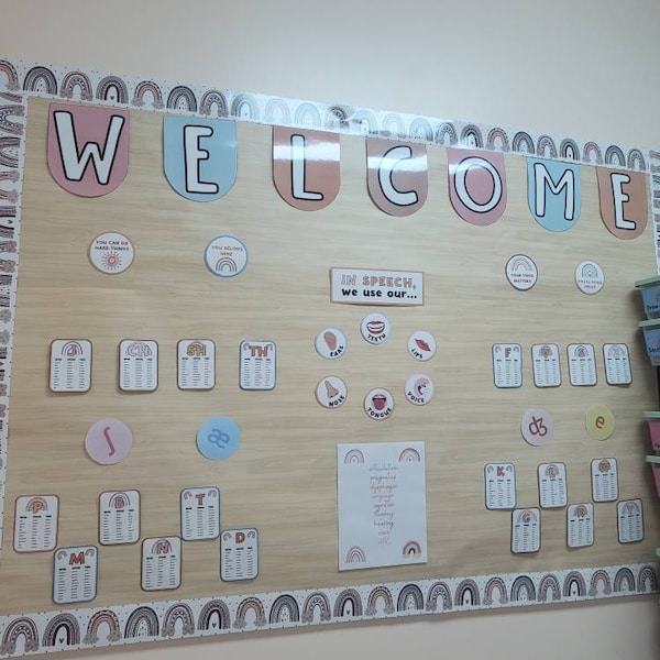 Speech Sound Cards, SLP Classroom Decor, SLP Classroom Resources ...