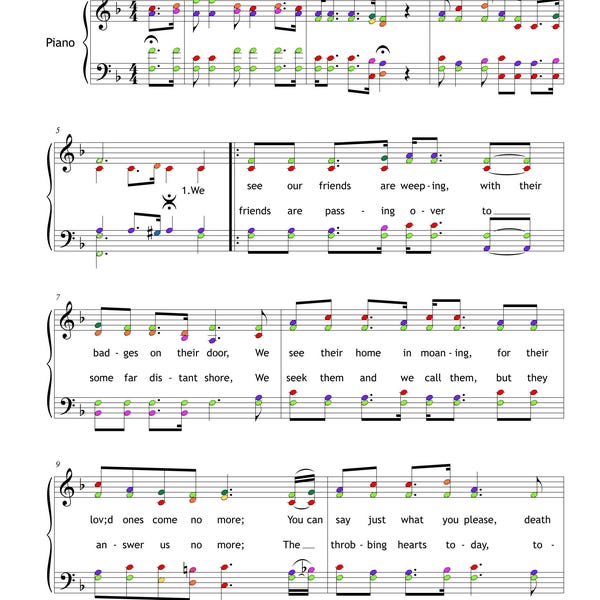 Music Staff Notes Poster Theory Chart - Printable Music Theory - Treble ...