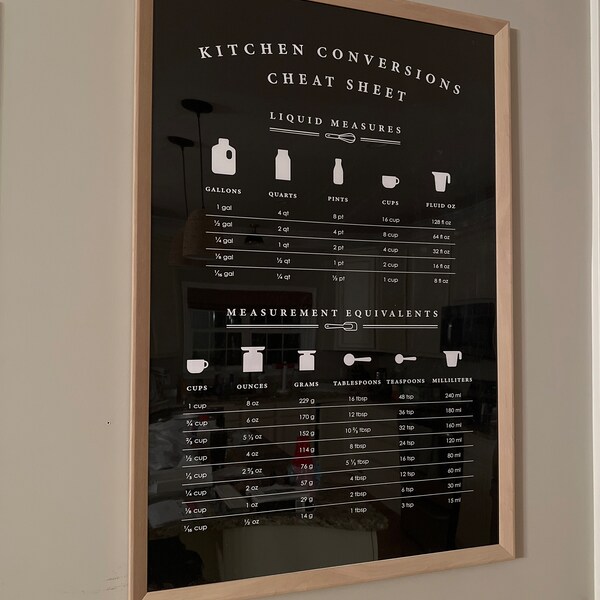 Beef Butcher Guide, Kitchen Butcher Chart, Kitchen Printable Art ...