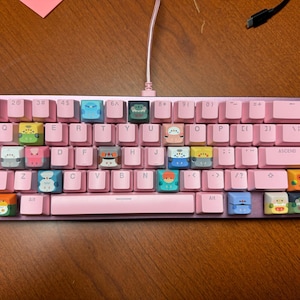 Birdy Keycaps for Mechanical Keyboard - Etsy