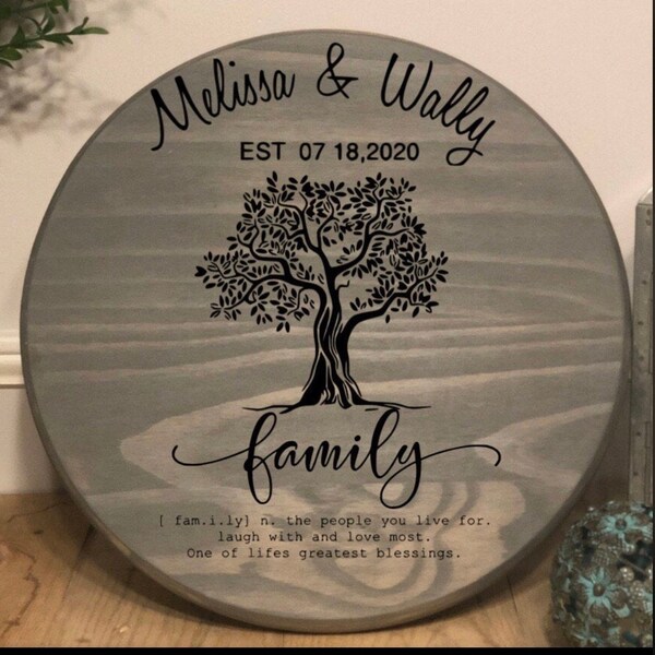 Lazy Susan, Family, Wedding Gift, Housewarming, Turntable, Anniversary ...