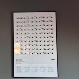 Ferrari Production History Poster - Etsy