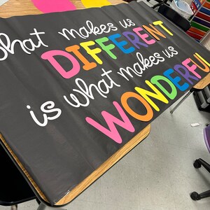 Treat Others With Kindness Classroom Sign, Inspirational Bulletin Board ...