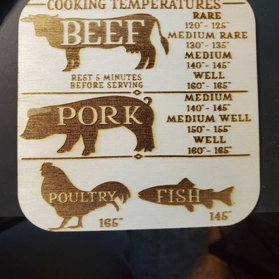 Cooking Temperature Chart Kitchen Guide for Laser Including Glowforge ...