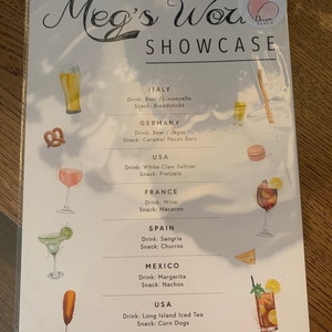 Personalised Watercolour Cocktail Menus A3 - Etsy UK