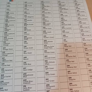 Neocolor II Pastel Color Chart 84 and 126 Color Chart | Etsy