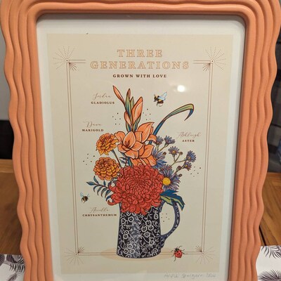 Poppy Wall Art Print, August Birth Flower Illustration Print - Etsy